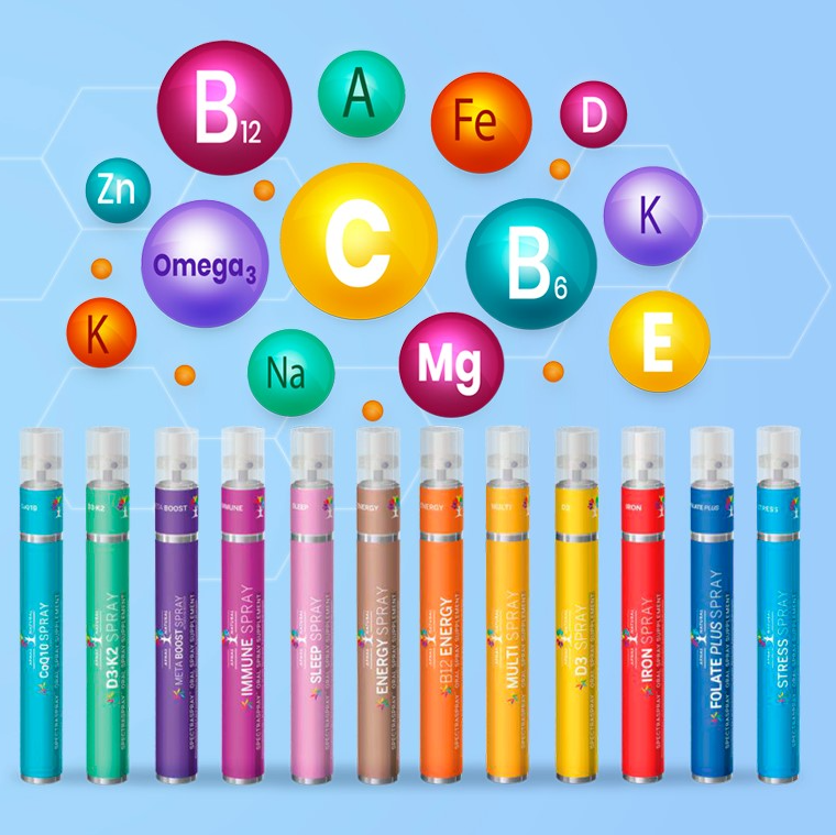 Folate Plus Spray – Arabian Organics